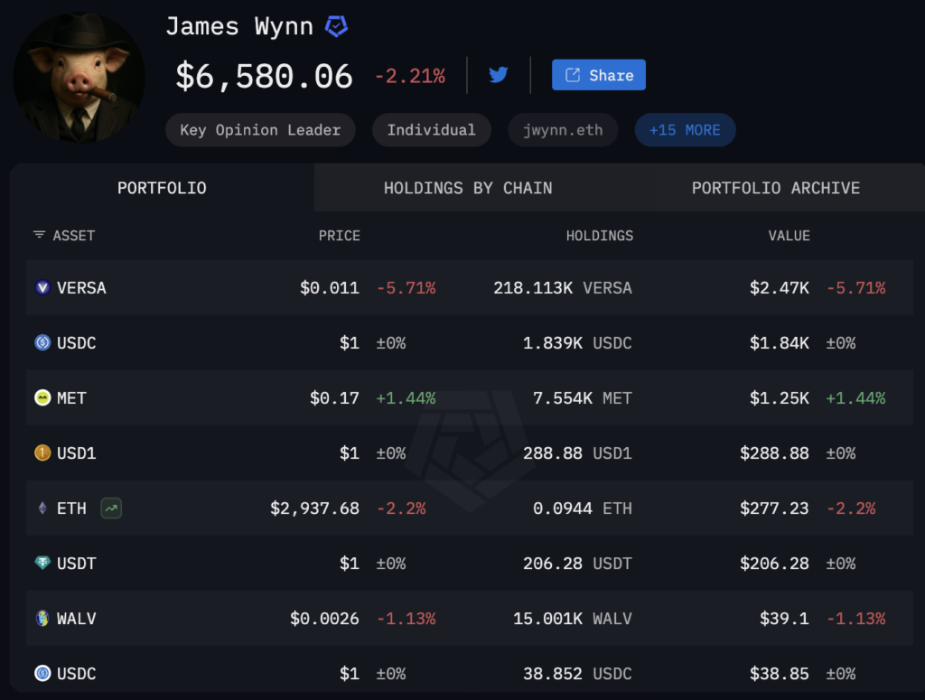 High-leverage trader James Wynn deactivates X account – Business Insider